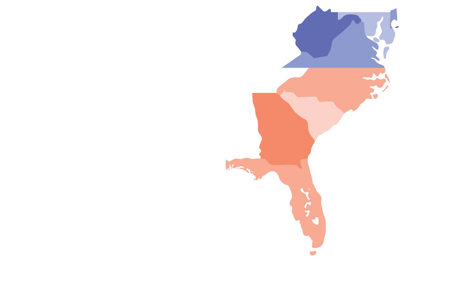 Internships: South Atlantic